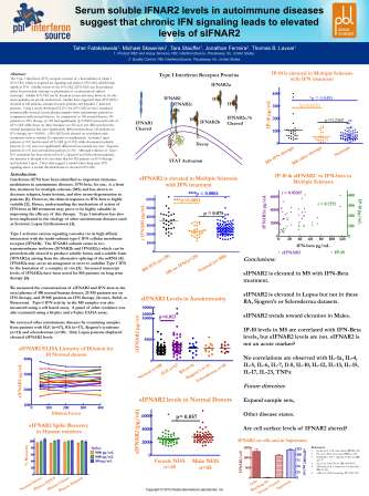 Serum Soluble IFNAR2 in Autoimmune Diseases | PBL Assay Science